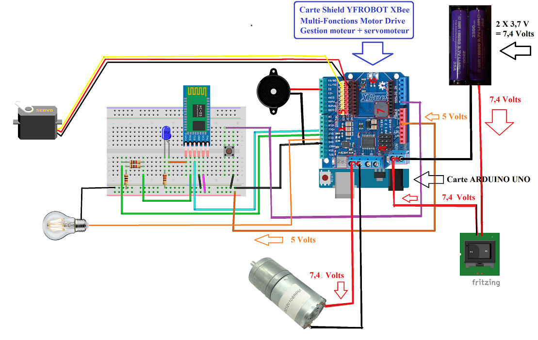 Piloter une voiture Arduino